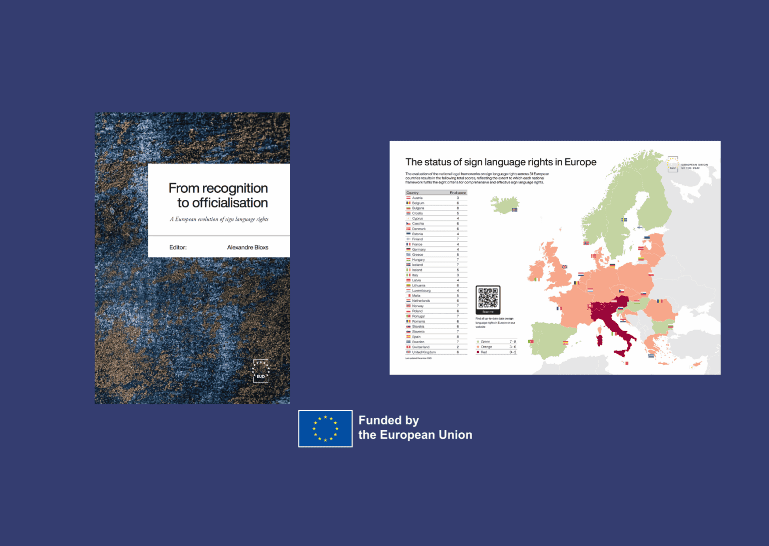Latest news - European Union of the Deaf